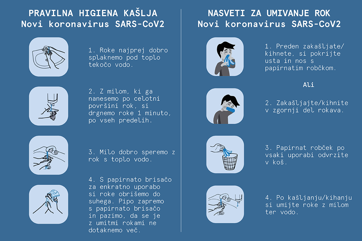 Splošna preventivna navodila v zvezi s koronavirusom » Noviglas